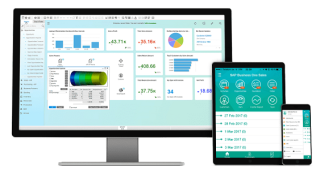 SAP Business One - Sunfix Consulting