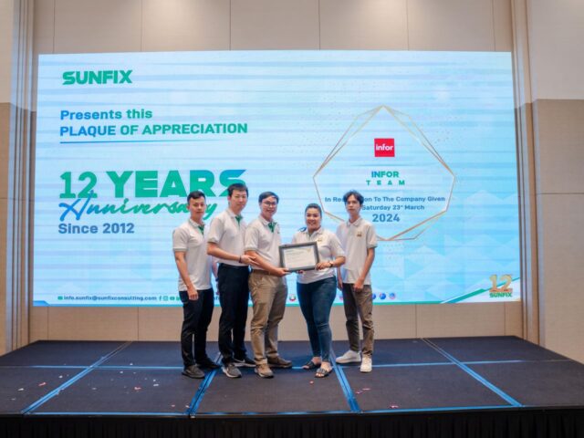 SUNFIX Consulting provides in-depth business, product